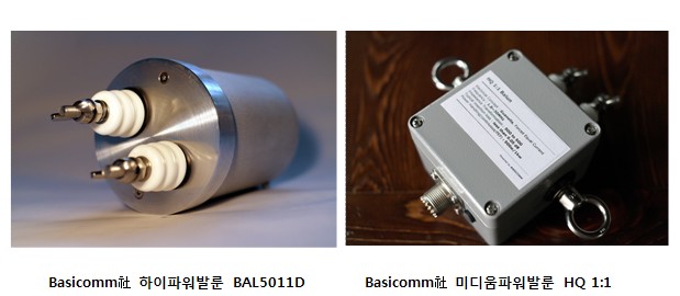 HL1LUA's Amateur Radio | Dipole Antenna의 지상고와 Balun 선택에 관한 이슈