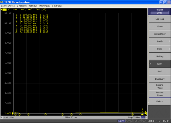 HL1LUA's Amateur Radio
