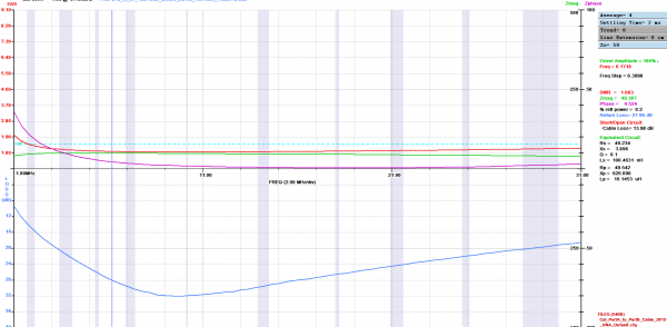 HL1LUA's Amateur Radio
