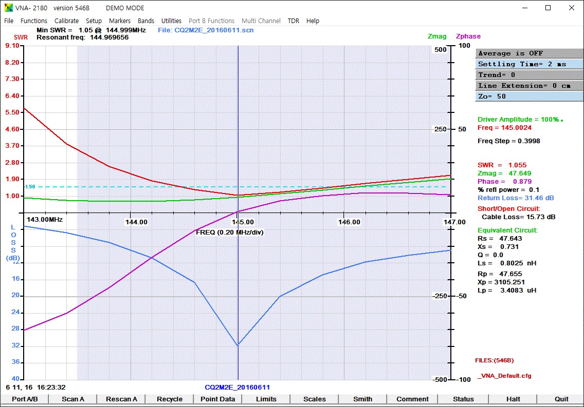 HL1LUA's Amateur Radio