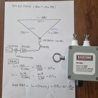 HL1LUA's Amateur Radio